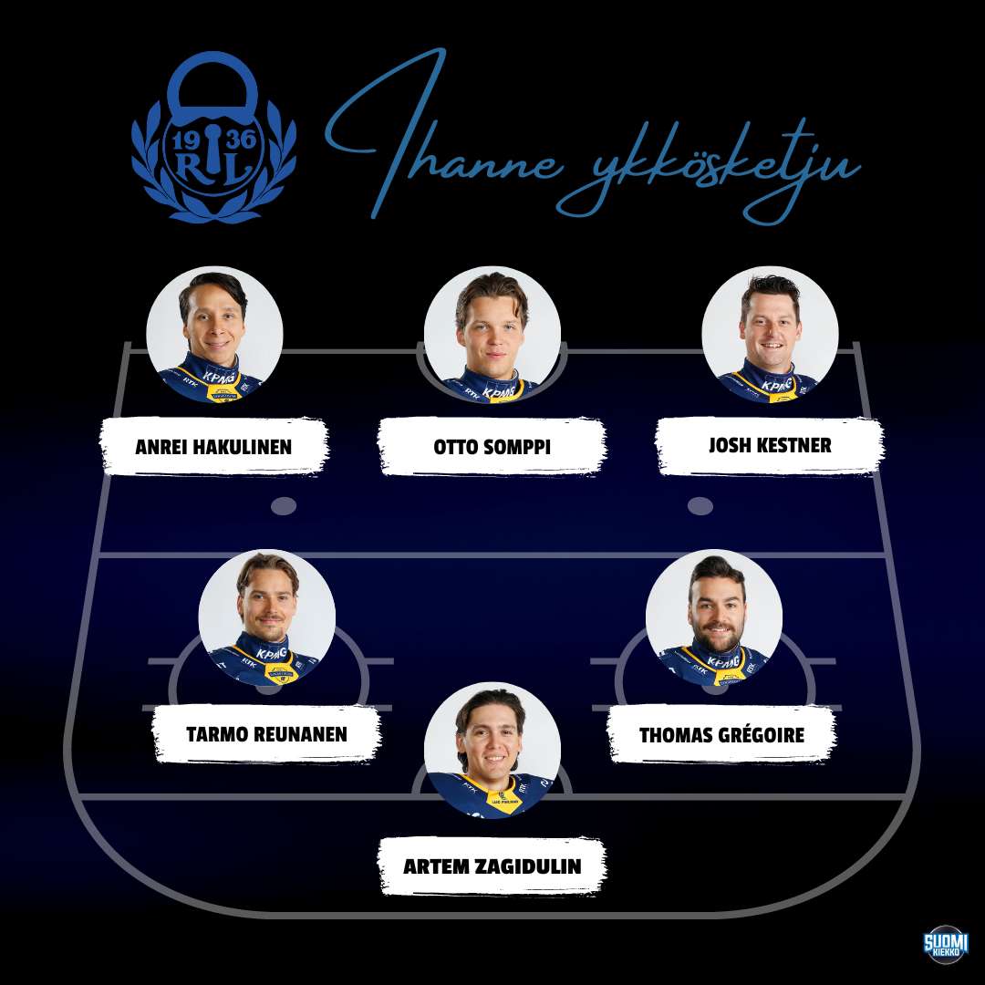 Liigan kausiennakko 2022-23 – Rauman Lukko